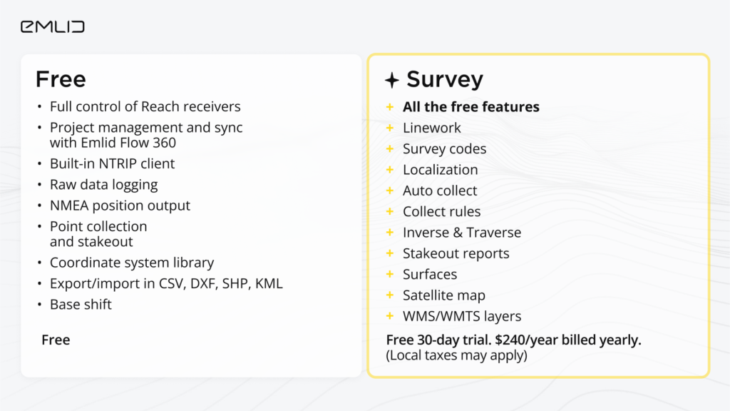 Emlid Flow updates: DTM, stakeout reports, enhanced tools
